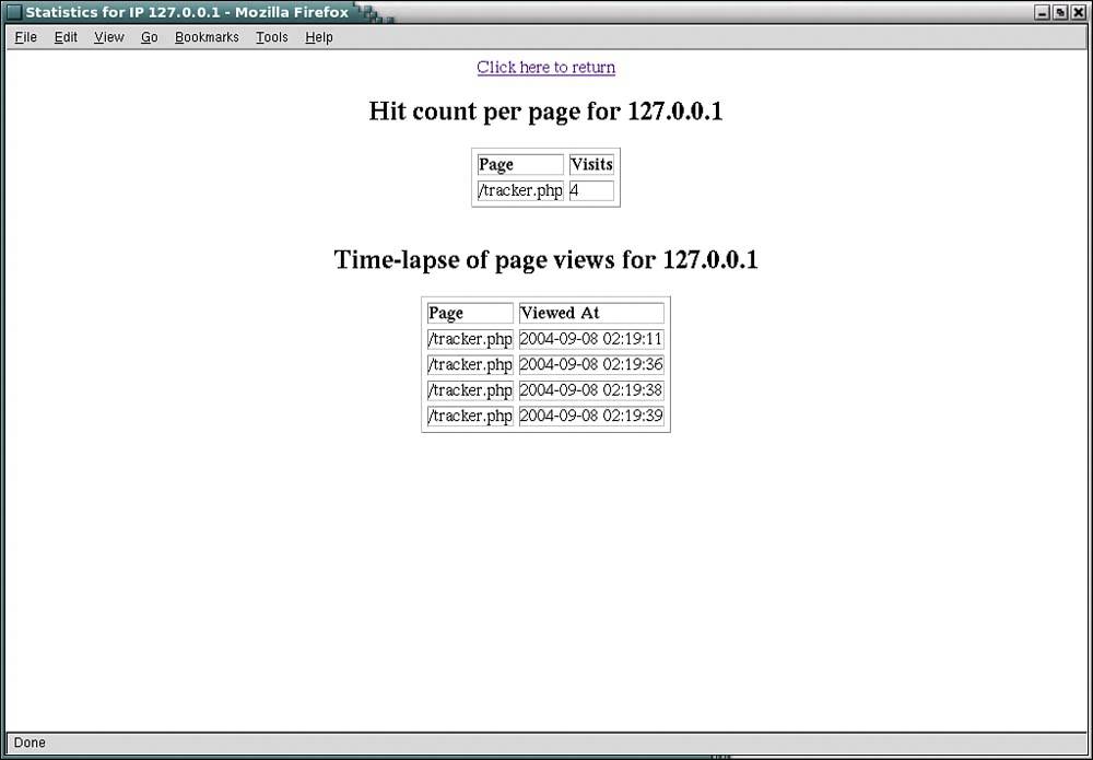 Performing Queries from PHP