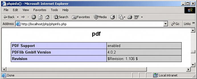 Installing MySQL and PHP Modules